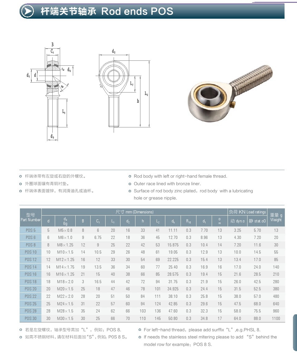 rod end bearing catalogue POS – LiMo Bearing
